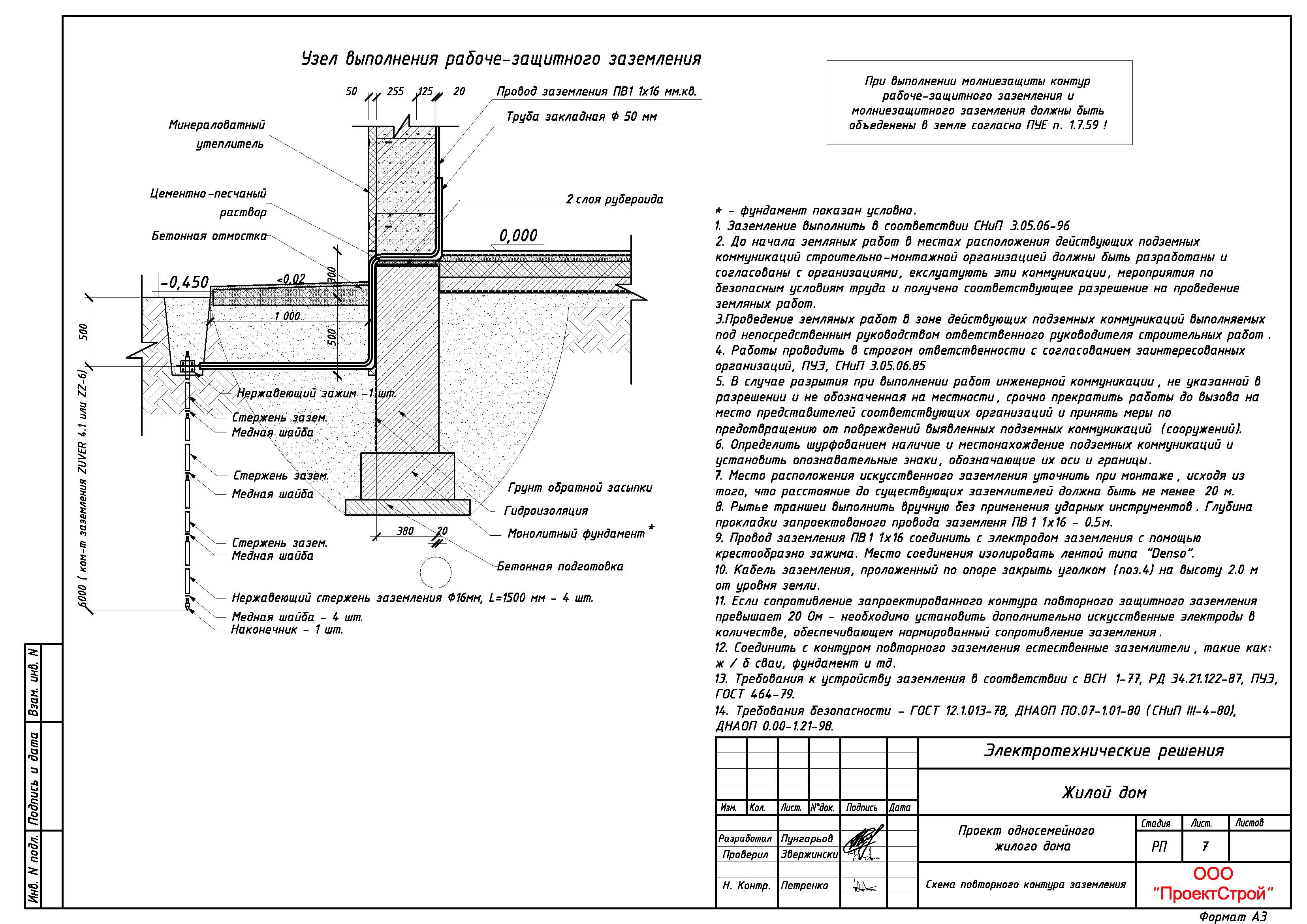 Архитектурно строительная и инженерная составляющая проектирования